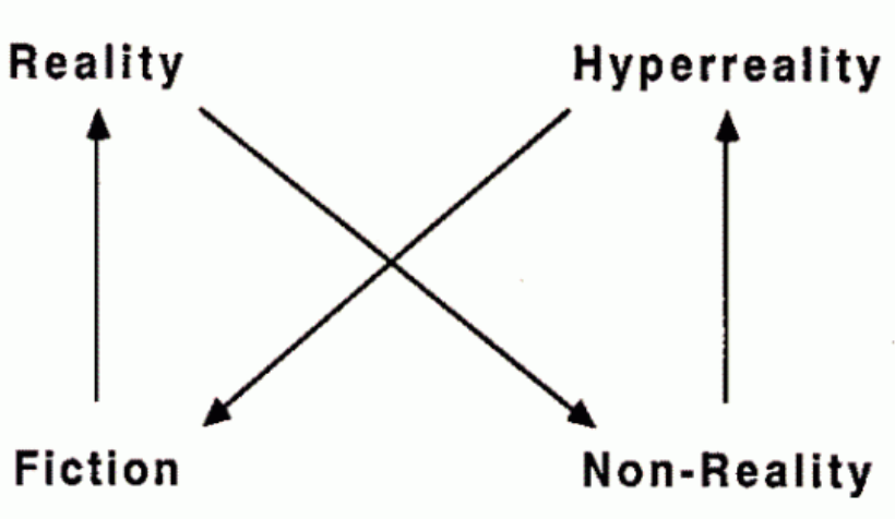ハイパーリアリティの世界が、いま始まろうとしている - s2works